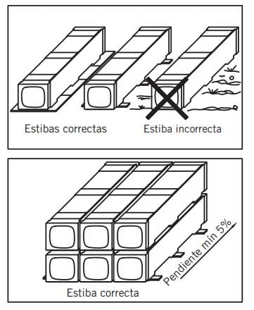 ¿Se puede descargar panel aislante de manera manual?